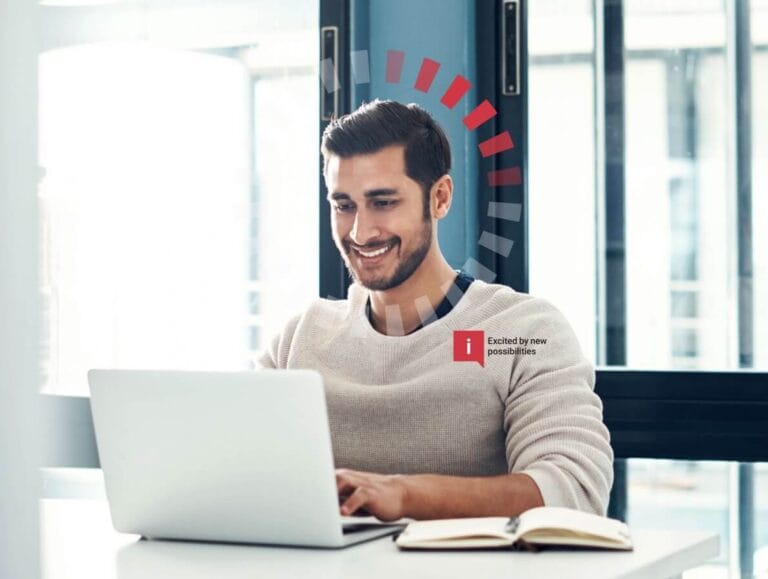 Everything DiSC - DiSCprofiles